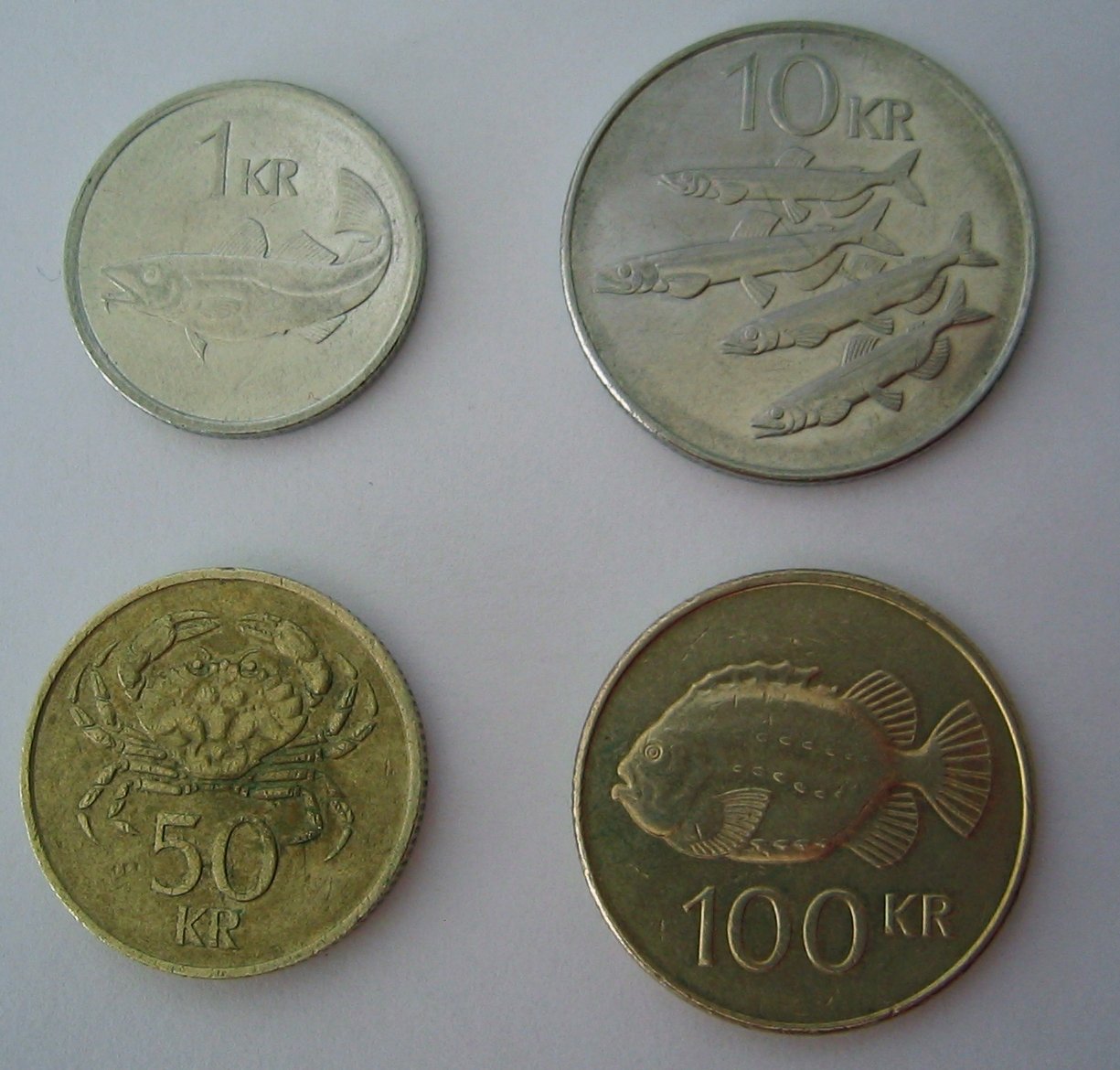 Isl ndsk Krona Valuta V rldens Flaggor